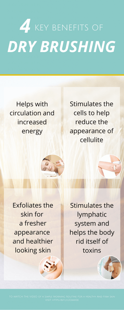 The Benefits of Dry Brushing - A Life Well-Balanced